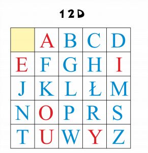 TABLICA MATA Z ALFABETEM | W to mi graj